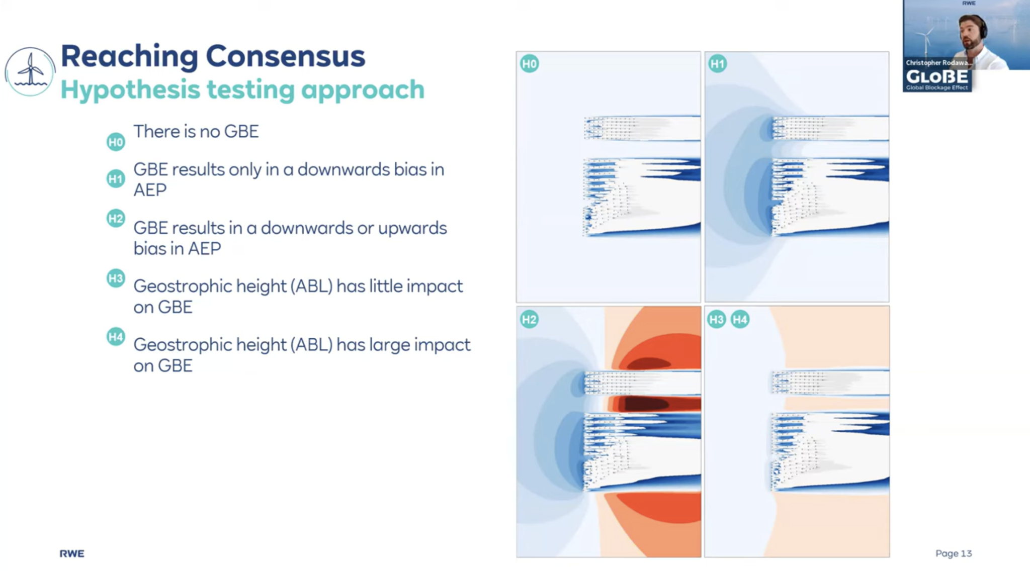 OWA GloBE Webinar Technical Explanation ①: Results and Significance of ...
