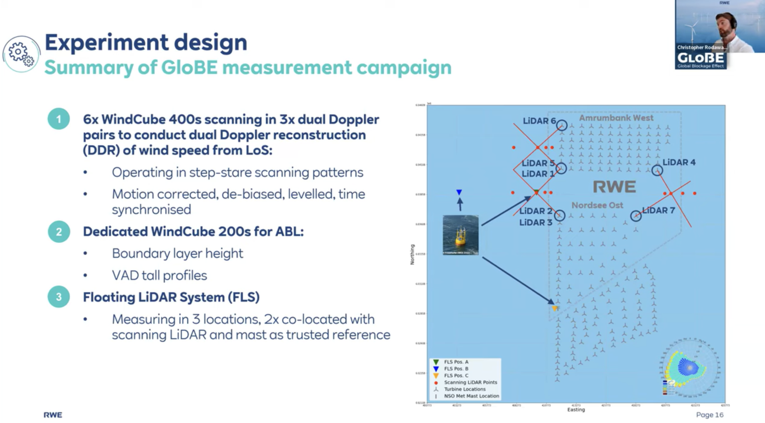 OWA GloBE Webinar Technical Explanation ①: Results and Significance of ...